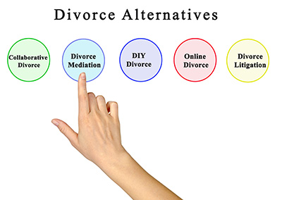 The Law Firm for Family Law - Clearwater Family Law Attorneys Divorce ...